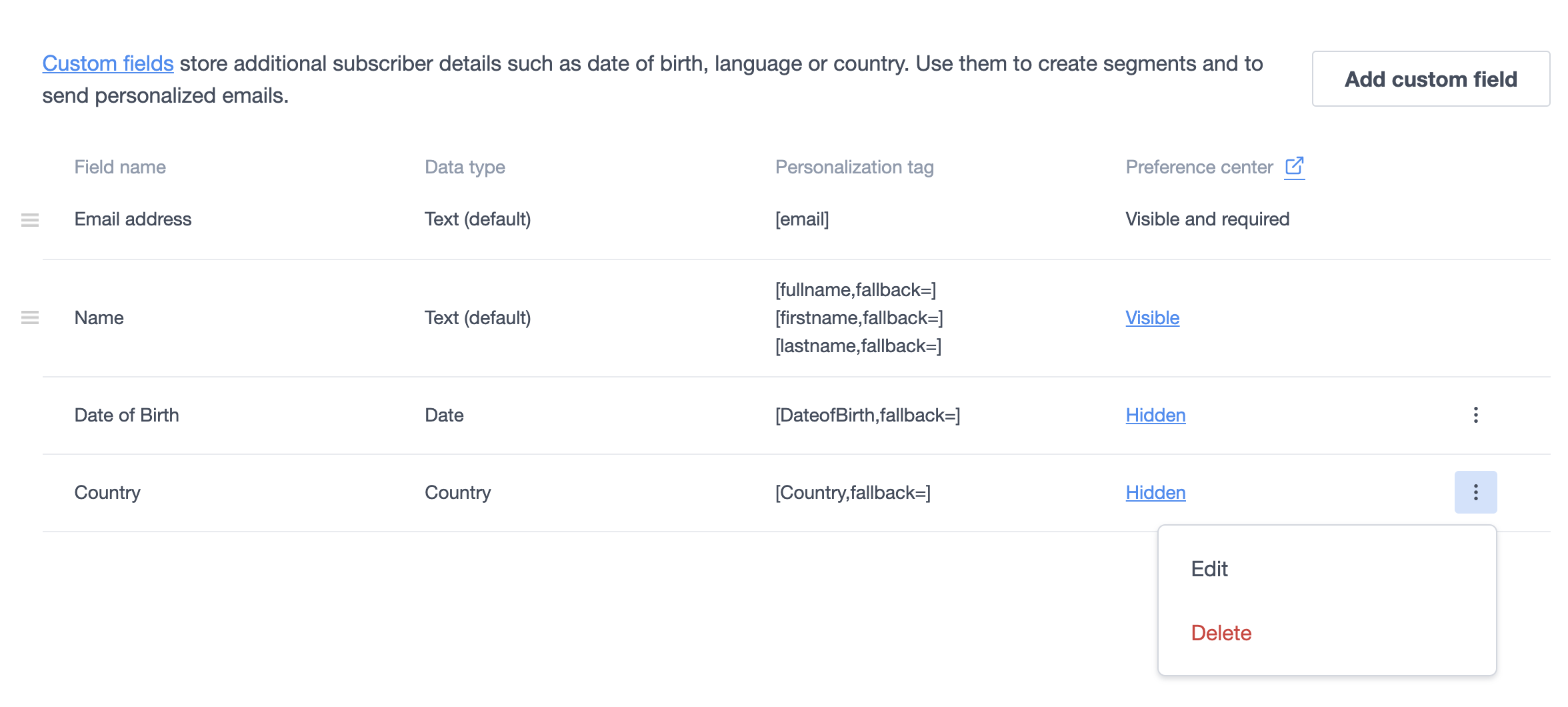 Subscriber custom fields